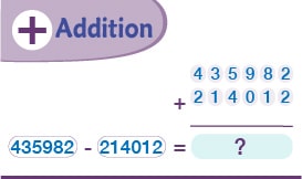 Addition without regrouping-Hundred thousands | Math Interactive WorkSheets
