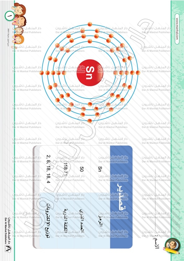 Tin 2 | Science WorkSheets