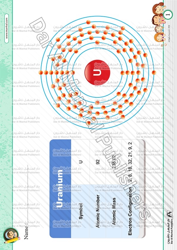 Uranium 1 | Science WorkSheets